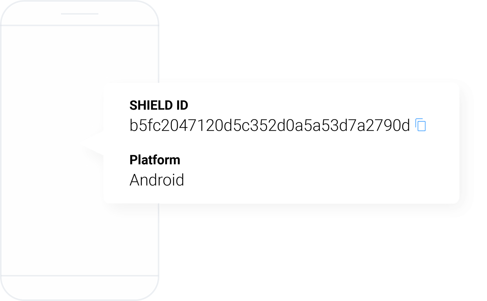 Risk Intelligence & Device Fingerprinting Solution | SHIELD
